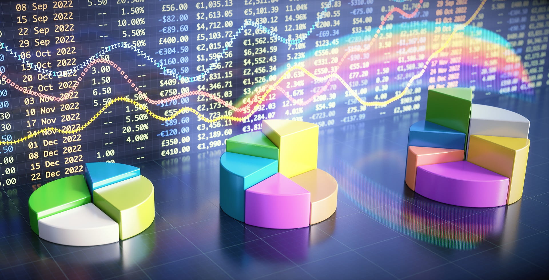 Benefits of multi asset strategies